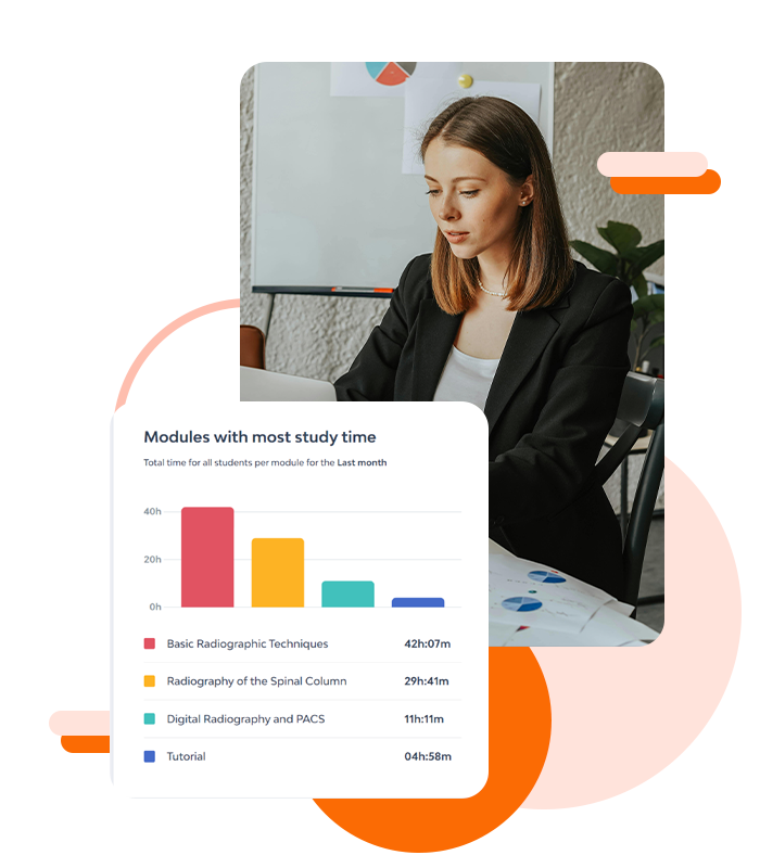SimTutor Author | SimTutor
