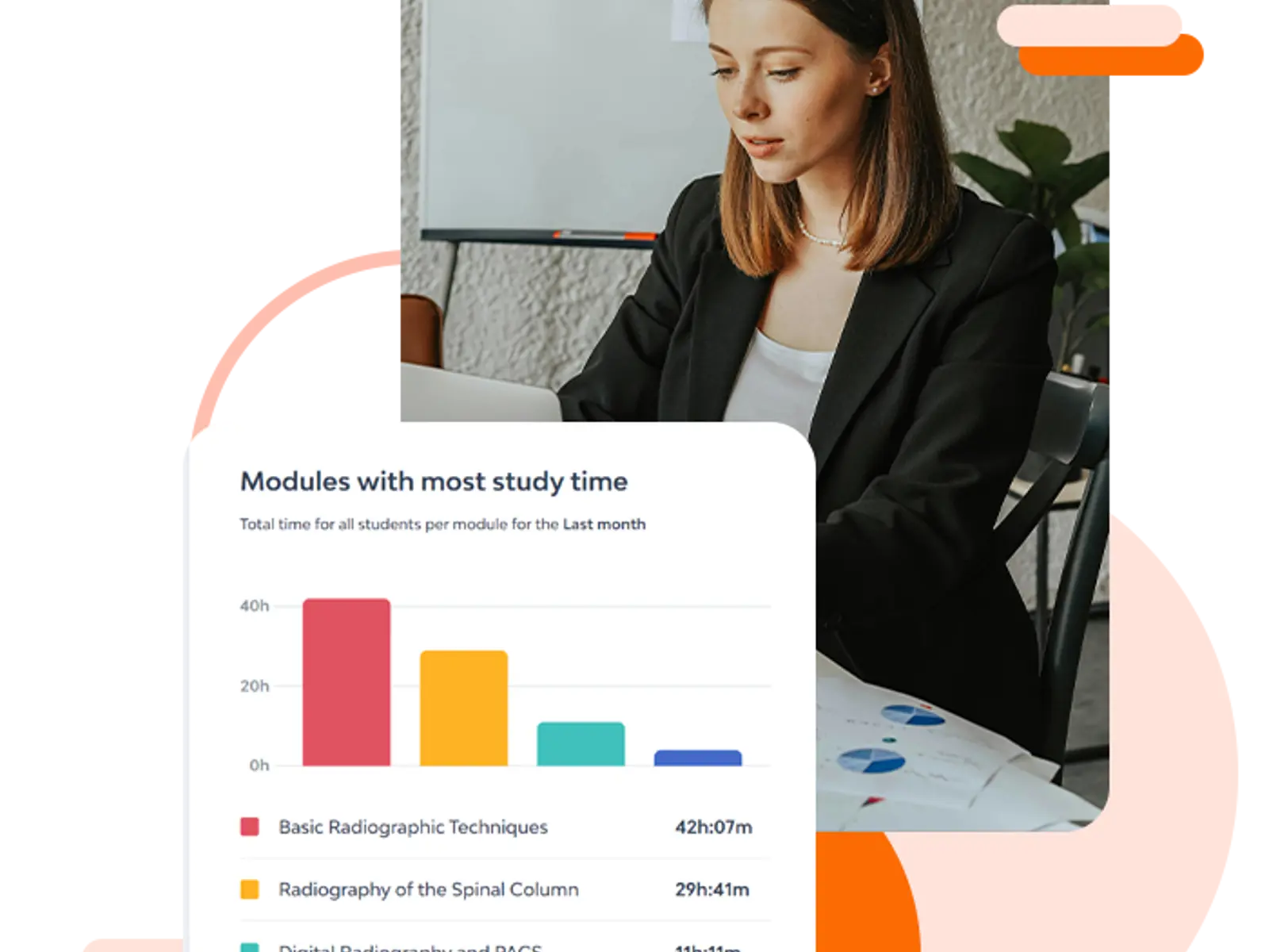 SimTutor Author | SimTutor